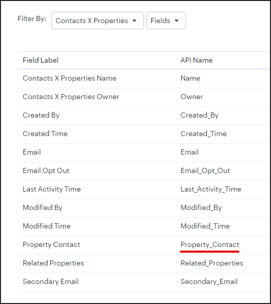 Working With Multi Select Look Up Fields In Zoho Crm Blungo 7179